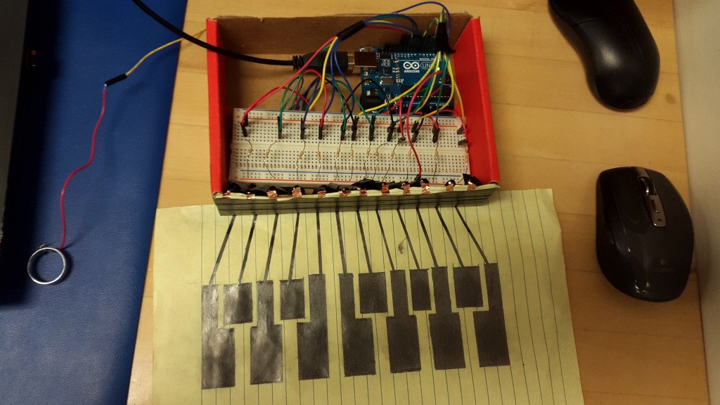 Capacitive Piano (midi) – ElectronX Lab