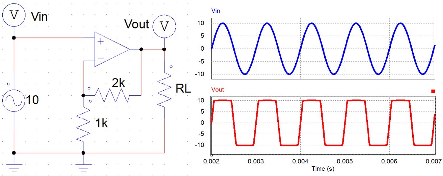 Noise – ElectronX Lab