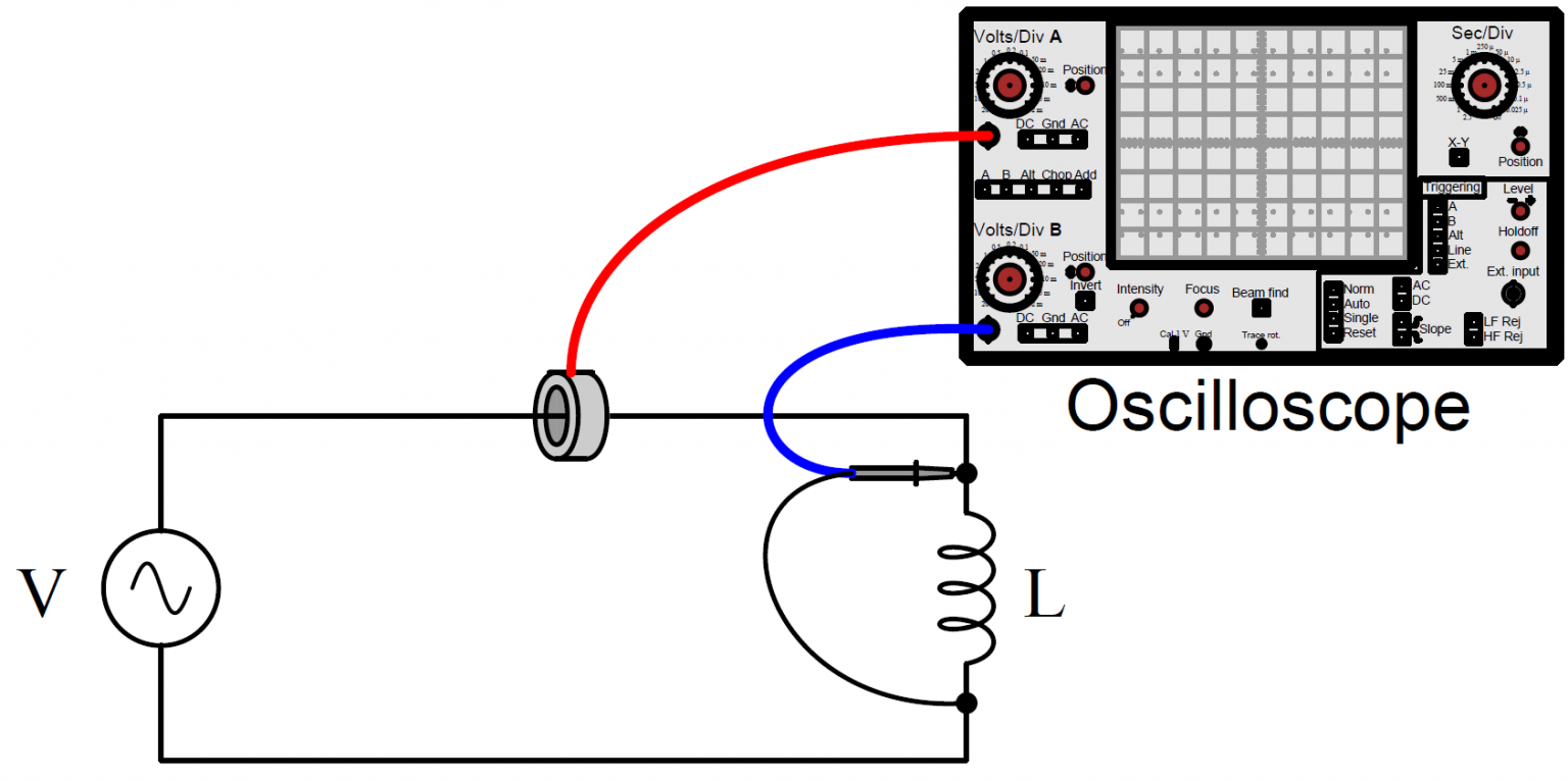 AC Chapter 4: Inductive Reactance and Impedance – ElectronX Lab