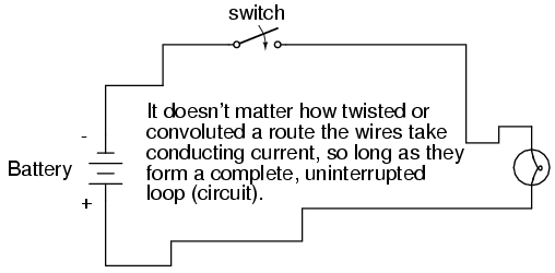 DC Chapter 1: Basic Concepts of Electricity – ElectronX Lab