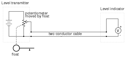 DC Chapter 9: Electrical Instrumentation Signals – ElectronX Lab