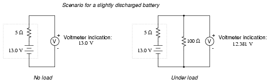 DC Chapter 11: Batteries and Power Systems – ElectronX Lab
