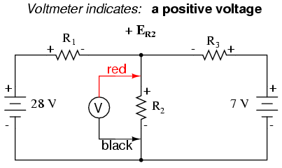 DC Chapter 10: DC Network Analysis – ElectronX Lab
