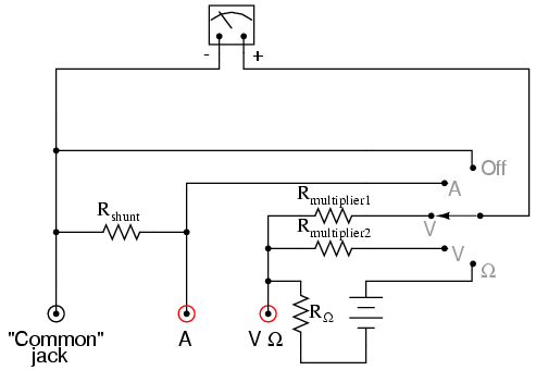 DC Chapter 8: Metering Circuits – ElectronX Lab