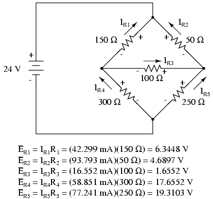 DC Chapter 10: DC Network Analysis – ElectronX Lab