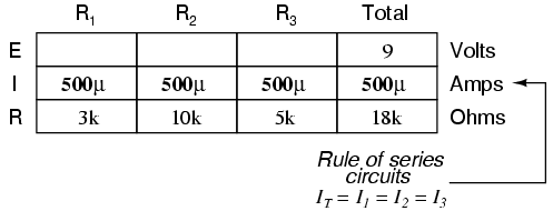 DC Chapter 5: Series and Parallel Circuits – ElectronX Lab