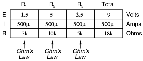 DC Chapter 5: Series and Parallel Circuits – ElectronX Lab