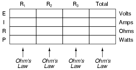 DC Chapter 5: Series and Parallel Circuits – ElectronX Lab