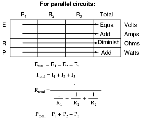 DC Chapter 5: Series and Parallel Circuits – ElectronX Lab