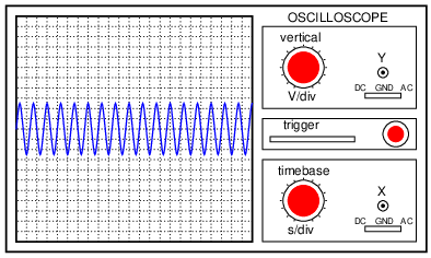 Practice Problems – Basic AC Theory – ElectronX Lab
