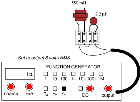 Practice Problems – Resonance – ElectronX Lab