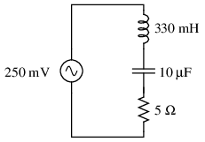 Practice Problems – Resonance – ElectronX Lab