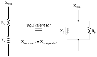 Practice Problems – Resonance – ElectronX Lab