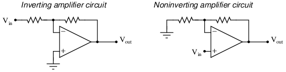 Op Amps Ch 2: Common Op Amp Configurations – ElectronX Lab