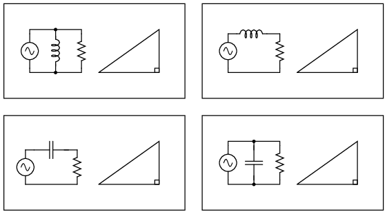 Practice Problems – Complex Numbers and Phasors – ElectronX Lab