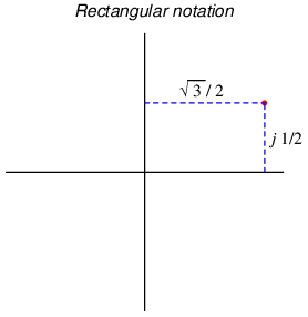 Practice Problems – Complex Numbers and Phasors – ElectronX Lab