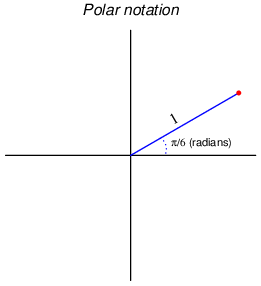 Practice Problems – Complex Numbers and Phasors – ElectronX Lab